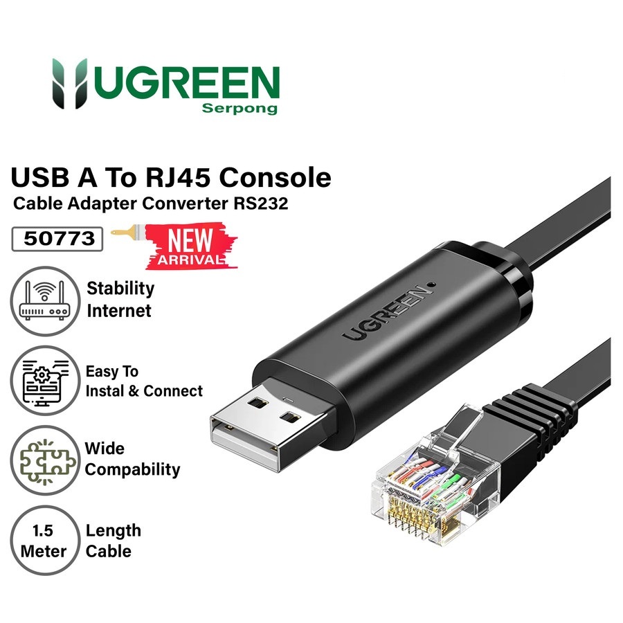Ugreen Lan Cable Ethernat To USB-A 50773 / USB-C 80186 RJ45 Console ...