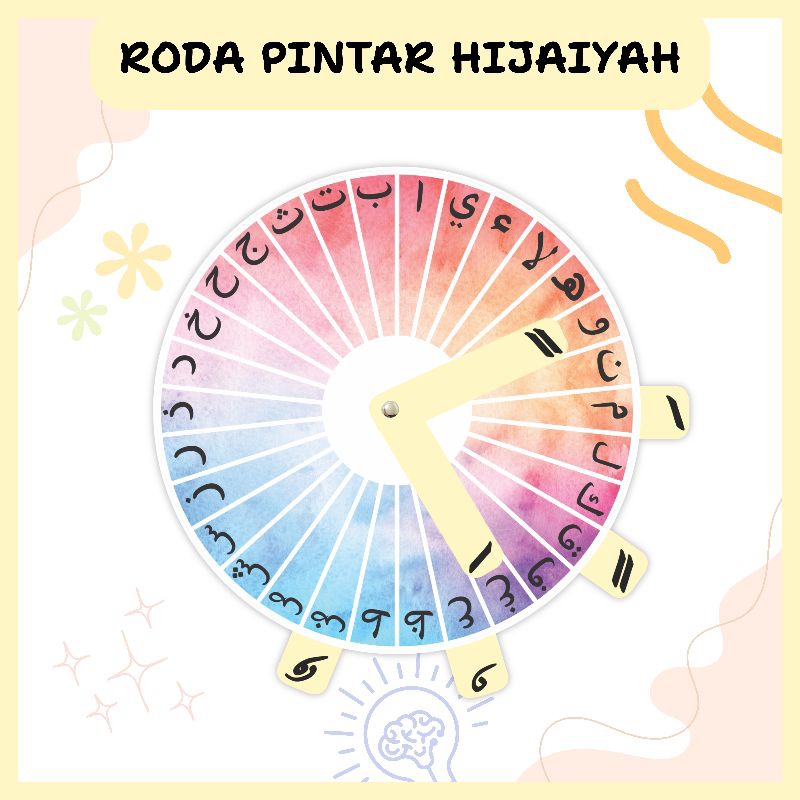 Reading Wheel Hijaiyah Smart Wheel Rotary Wheel | Shopee Malaysia