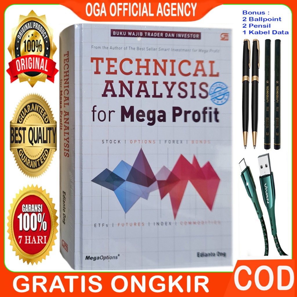 Technical Analysis For Mega Profit Book - Original & Seal | Shopee Malaysia