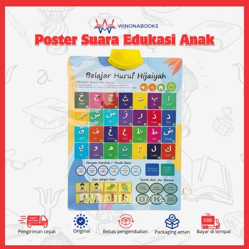The Most Complete Hijaiyah Letter Sound Children's Educational Poster ...