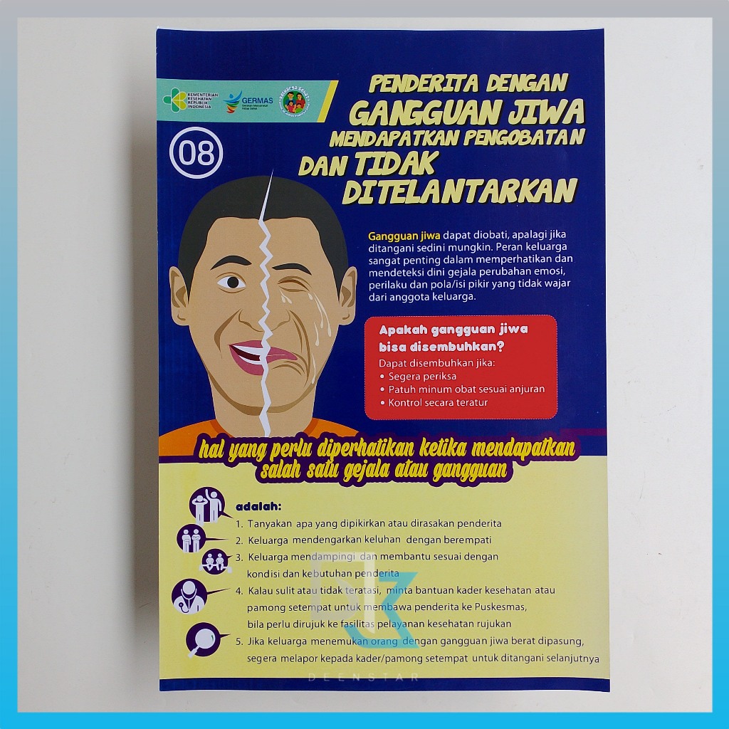 Educational Poster on Mental Disorders - Health Poster | Shopee Malaysia