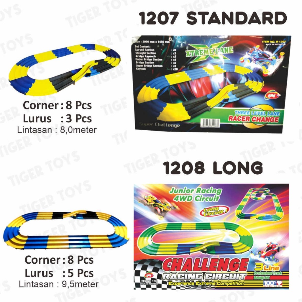 JALUR TAMIYA 3 TRACK FAVORITE JALUR TAMIYA 3JALUR TRACK TAMIYA 3WAY ...