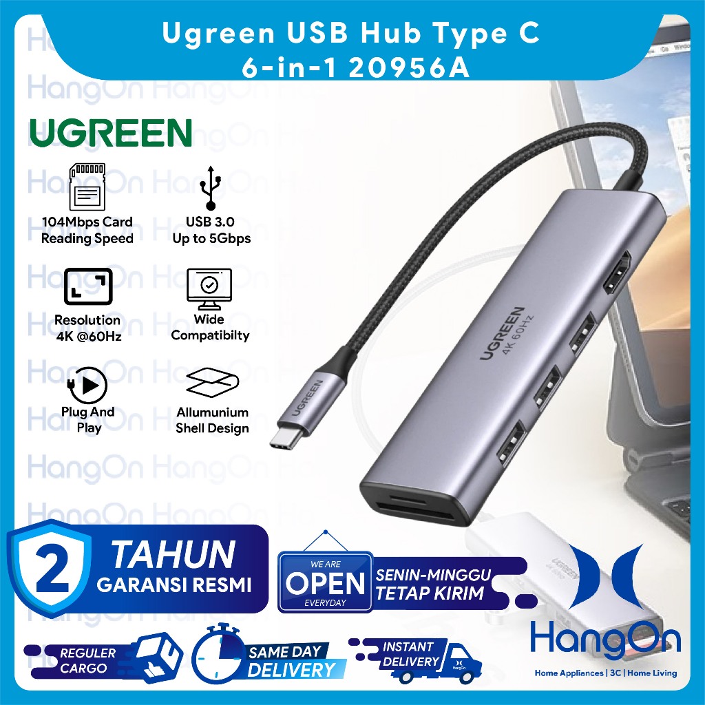 Ugreen 20956A USB Hub Adapter 6-in-1 Type C to USB-A With HDMI Port SD/TF Memory Card Slot ...