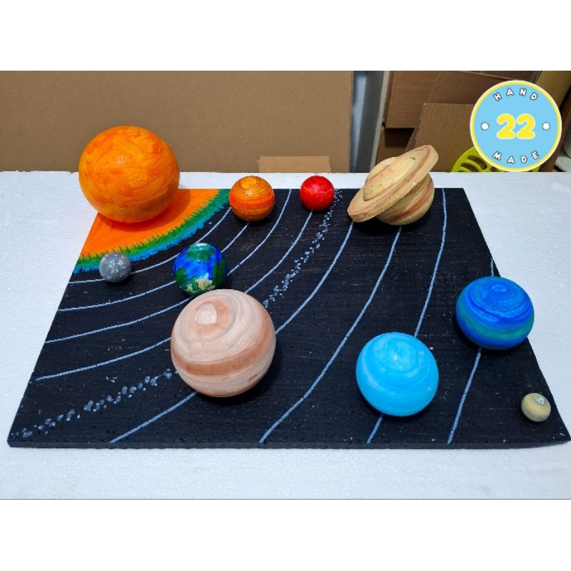 Solar System Props from Styrofoam Big Planet Cork Balls | Shopee Malaysia