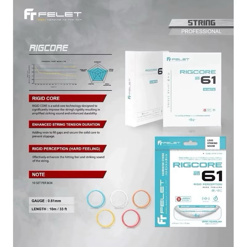 ORIGINAL FELET RIGCORE 61 BADMINTON RACKET STRINGS | Shopee Malaysia