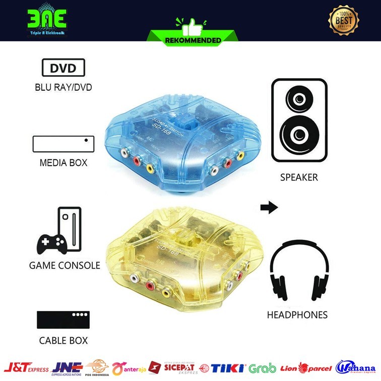 Av Selector Switcher Selector Switch 3in1 New Model 3 Input 1 Output ...
