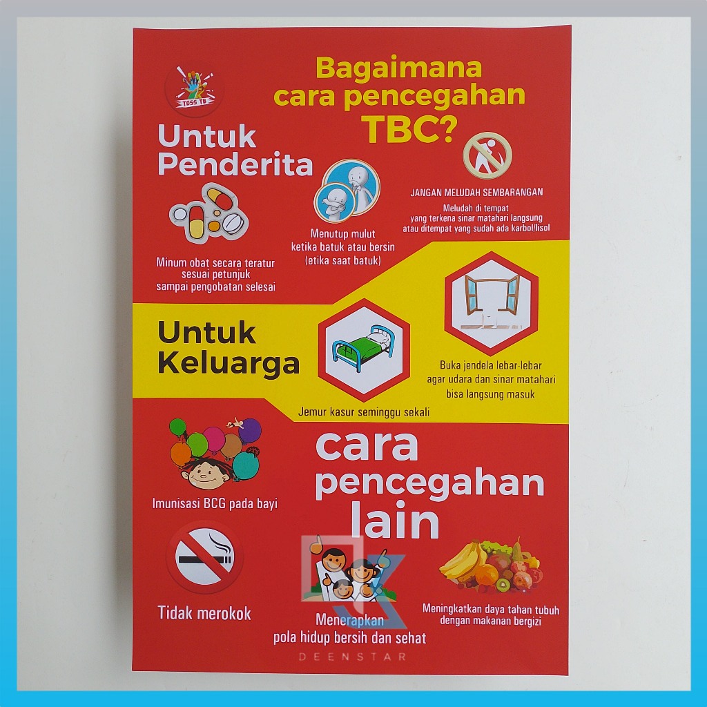 Poster How to Prevent Tuberculosis, Tuberculosis, Health Poster ...