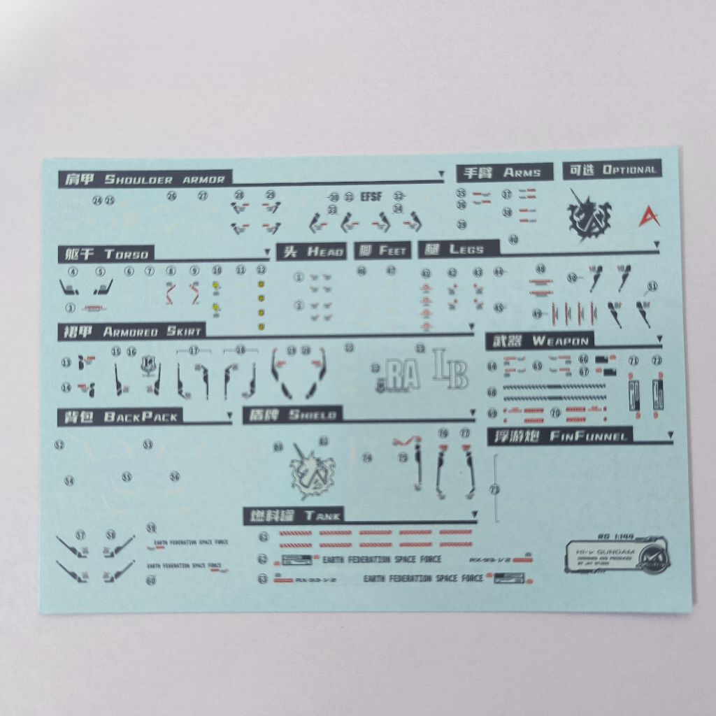 RG 1/144 HI NU GUNDAM WATER DECAL MOLIQU DECAL MODEL | Shopee Malaysia