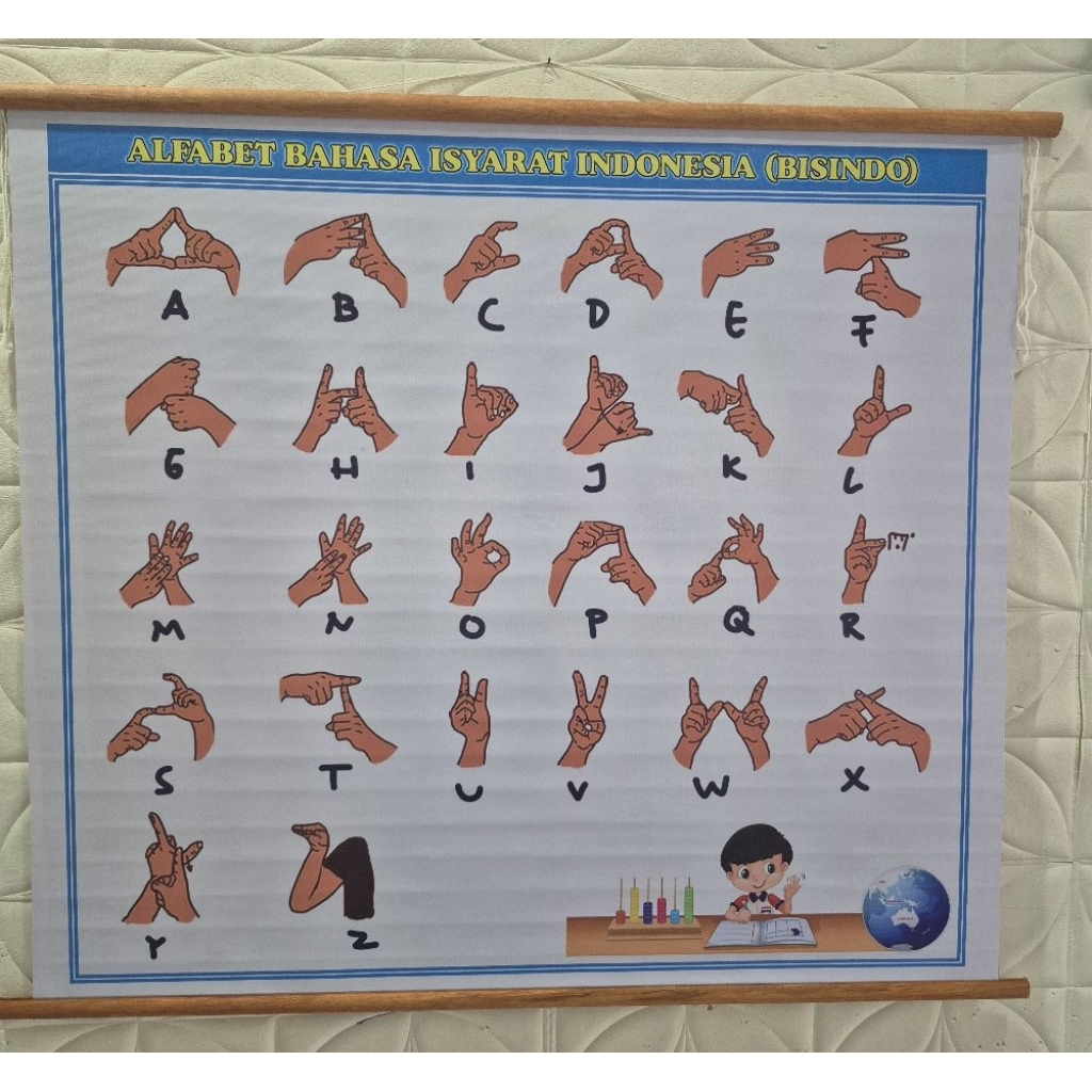 Indonesian Sign Language Alphabet (BISINDO) | Shopee Malaysia