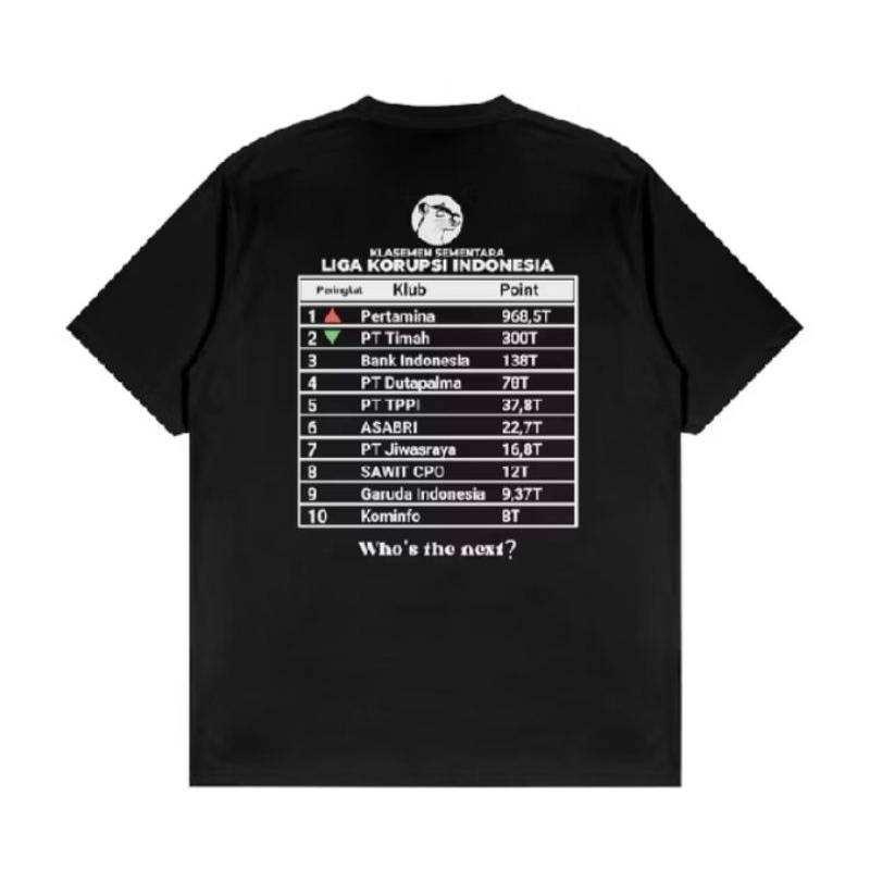 Original Premium Indonesian Corruption League Class T-shirt, Men's ...