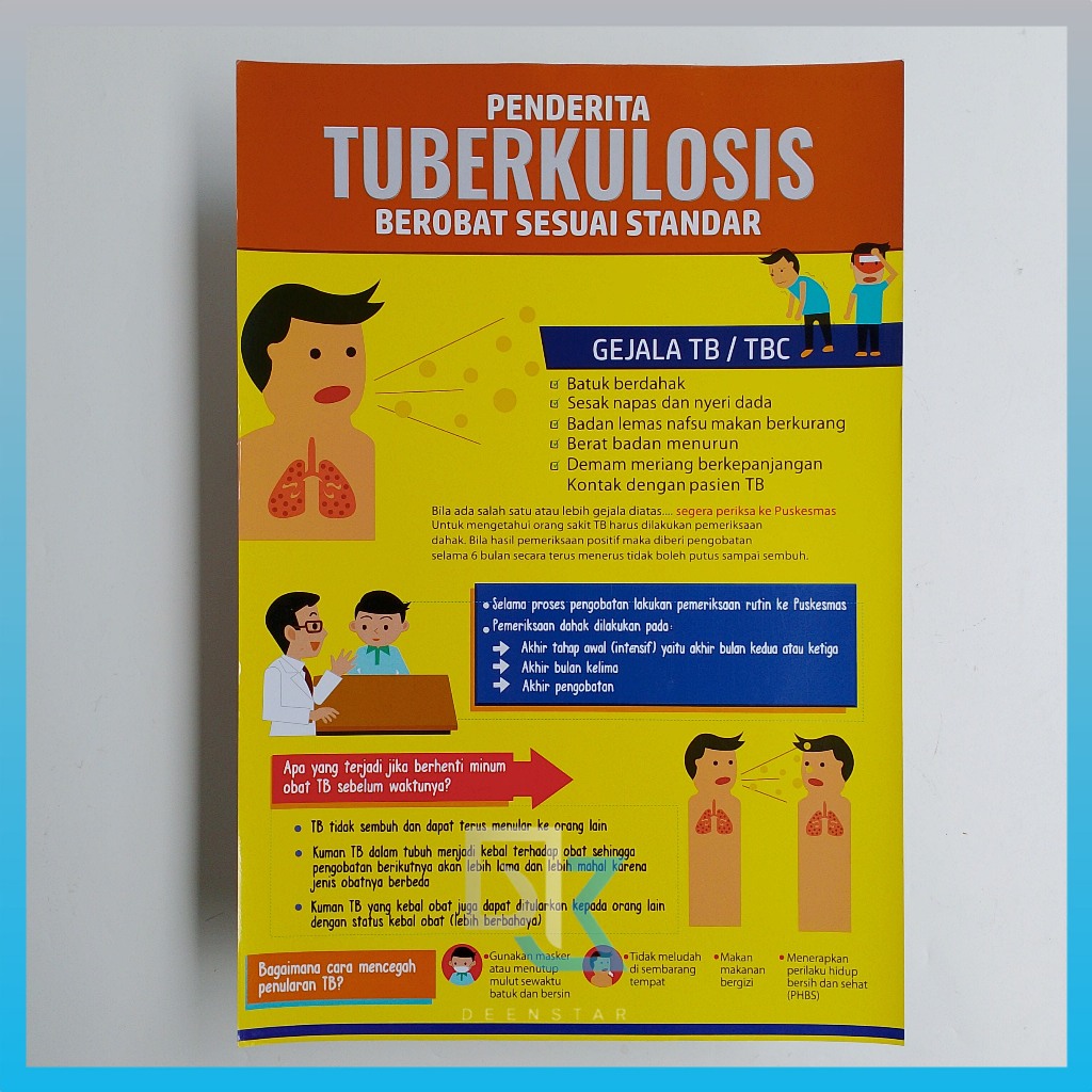 Poster for Tuberculosis Sufferers in Medicine According to Standards ...