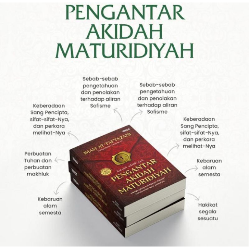 IMAM AT TAFTAZANI'S ORIGINAL INTRODUCTION TO MATURIDIYAH MATURIDIYAH ...