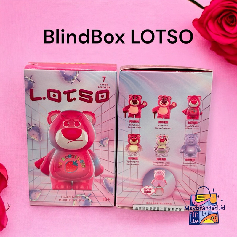 Blindbox LOTSO collection of MINISO Blindbox viral model figures ...