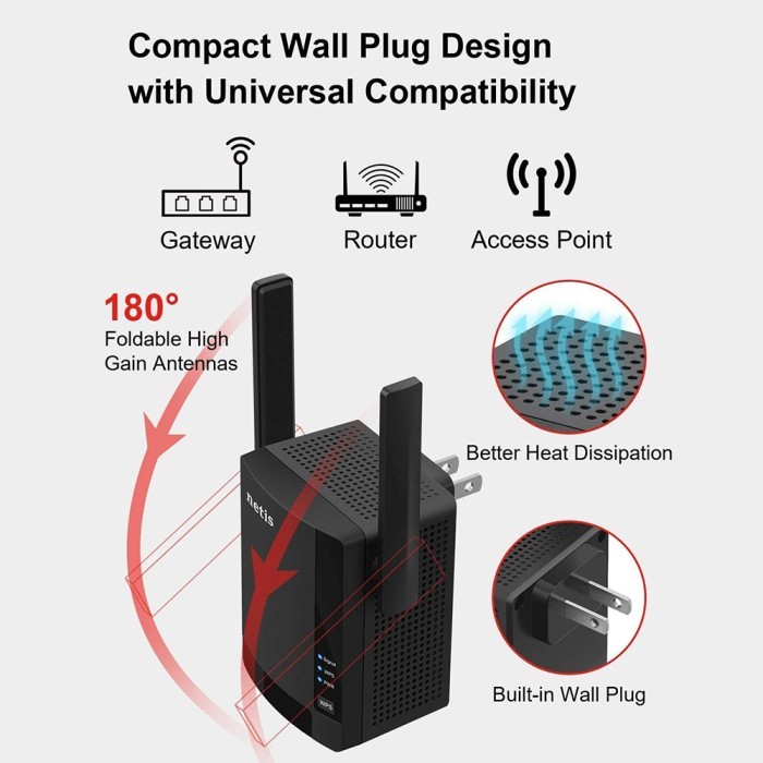 Netis E3 AC1200 Wireless Dual Band Router - 2 Antennas | Shopee Malaysia