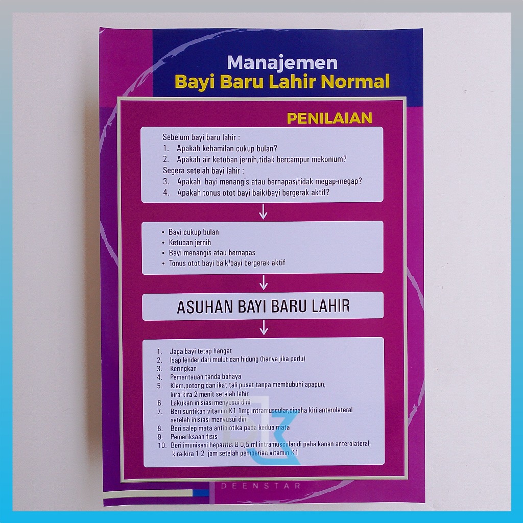 Normal Newborn Baby Management Poster, Childbirth Education, Midwifery ...
