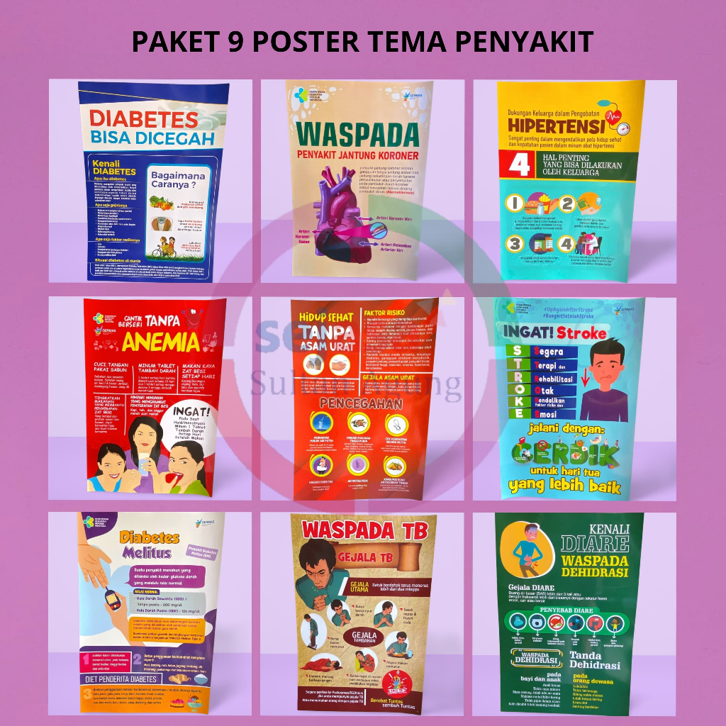 Poster Package | Package of 9 Disease Theme Posters | Health Poster ...