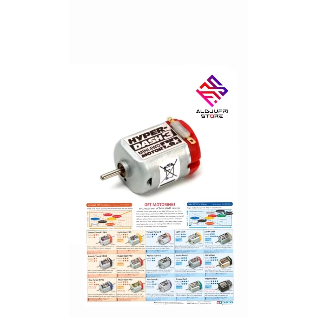 Tamiya original hyper dash 3 dynamo | Shopee Malaysia