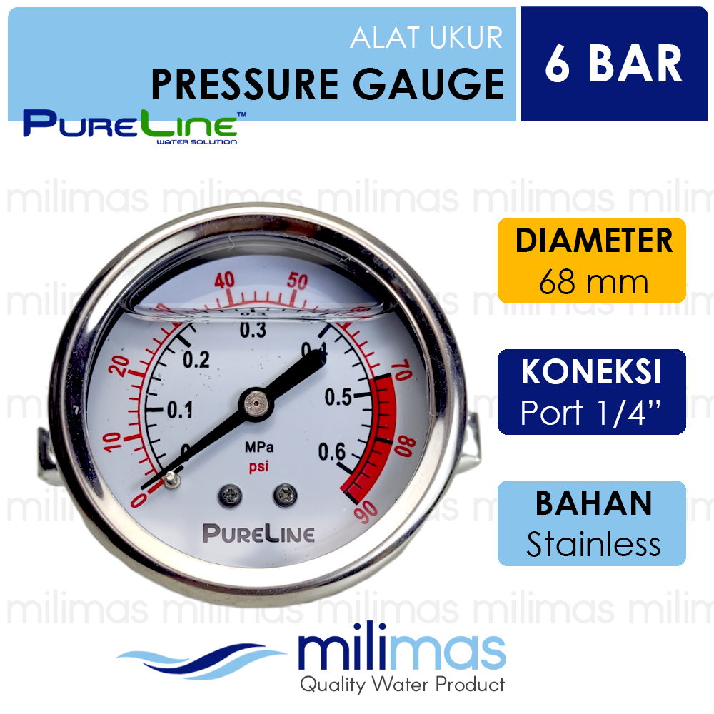 Pureline - Pressure Gauge/Manometer 6 BAR /90 Psi - Rear Connector ...