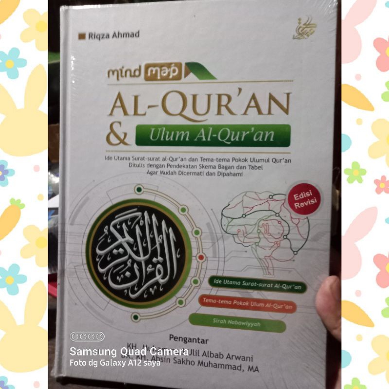 MIND MAP AL QURAN AND ULUMUL QURAN NEW | MIND MAP | MIN MAP REVISED ...