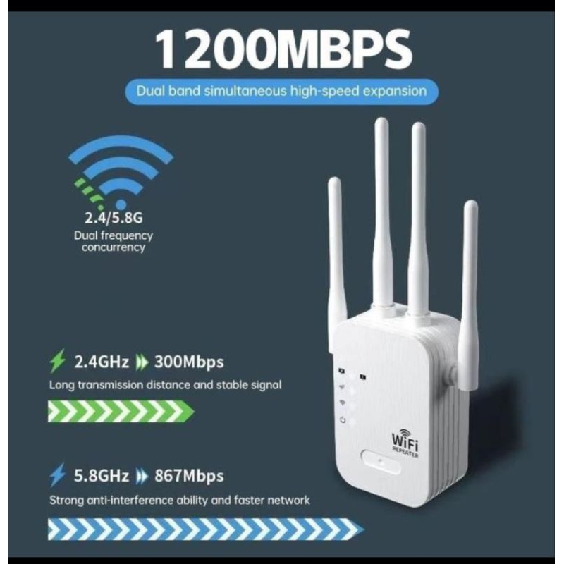 Wifi Network Expansion Enhancer Wireless Router Dual Band Dual WiFi ...