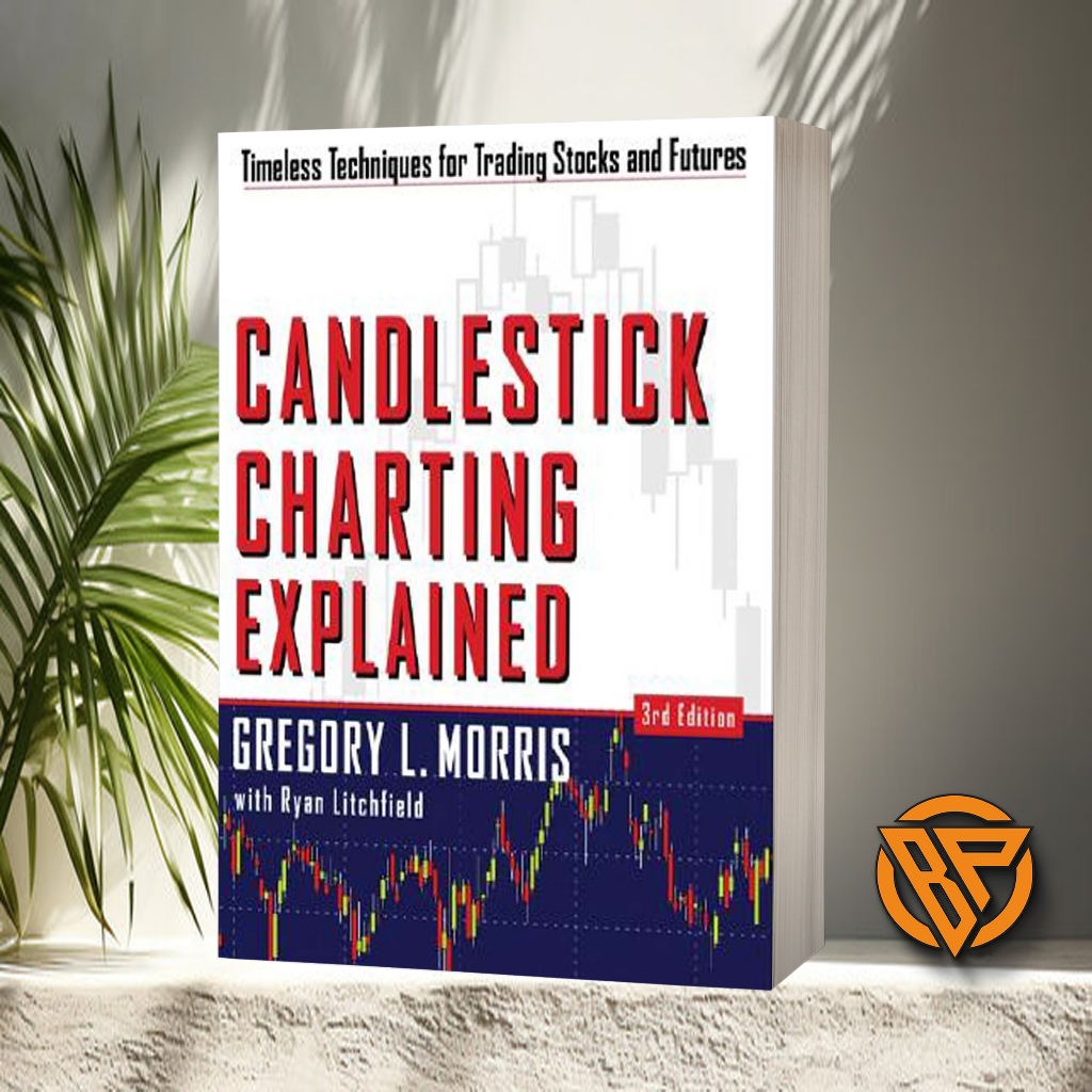 Candlestick Charting Explained | Shopee Malaysia