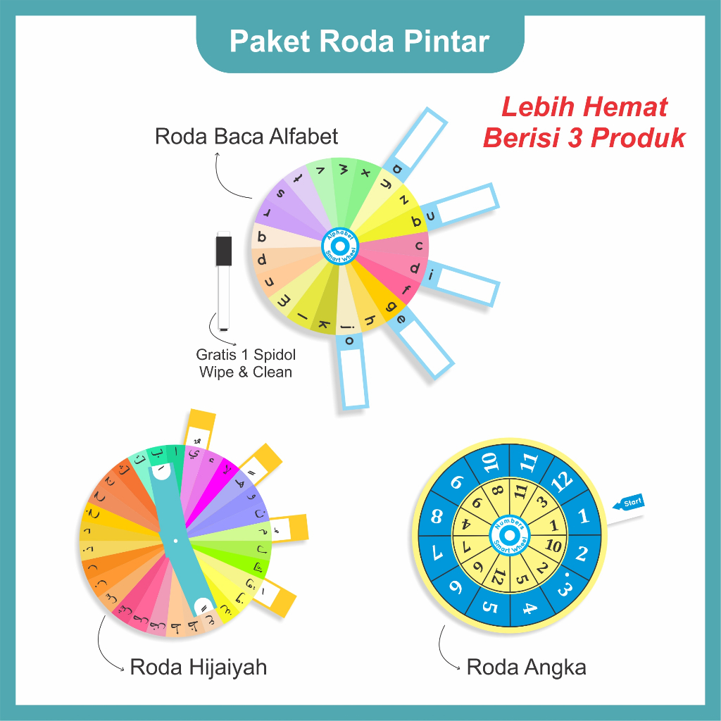 Smart Wheel Package Contains 3 Products, namely Alphabet Reading Wheels ...
