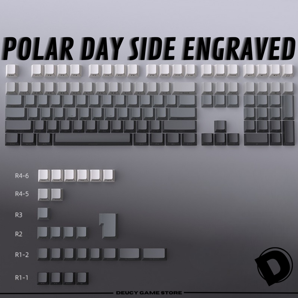 Polar Day Gradient Gray Black OEM Profile Keycaps Side Engraved Shine ...