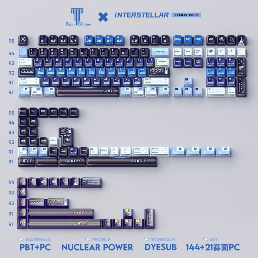 TITAN NATION Interstellar PBT + PC Nuclear Power Profile Keycaps Set ...