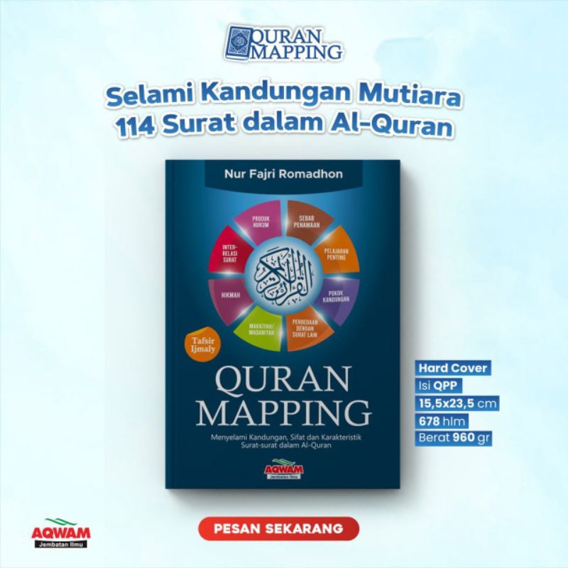 [READY TO SHIP] QURAN MAPPING EXPLANATION BOOK About the contents of ...