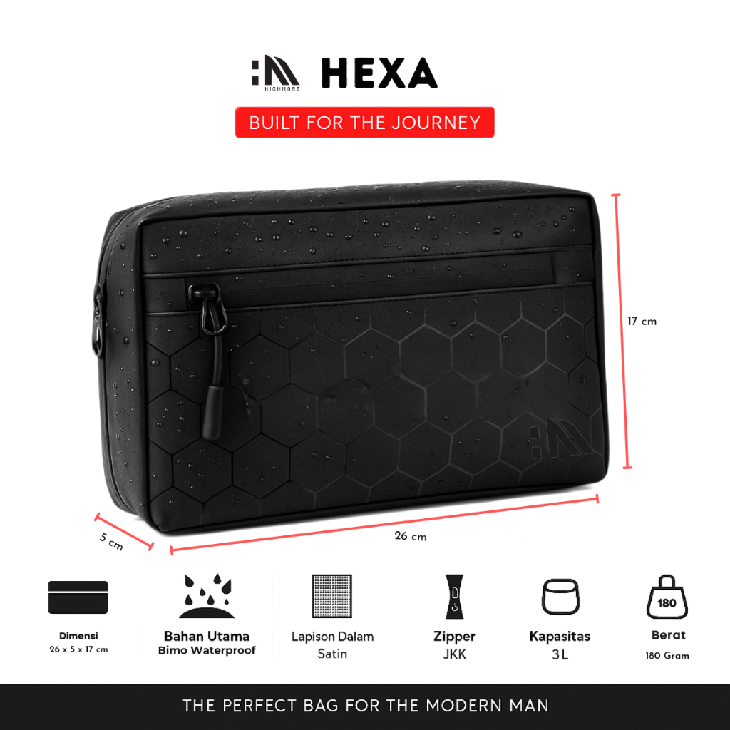 Highmore HEXA – Original Multifunction Men's Clutchbag Handbag ...