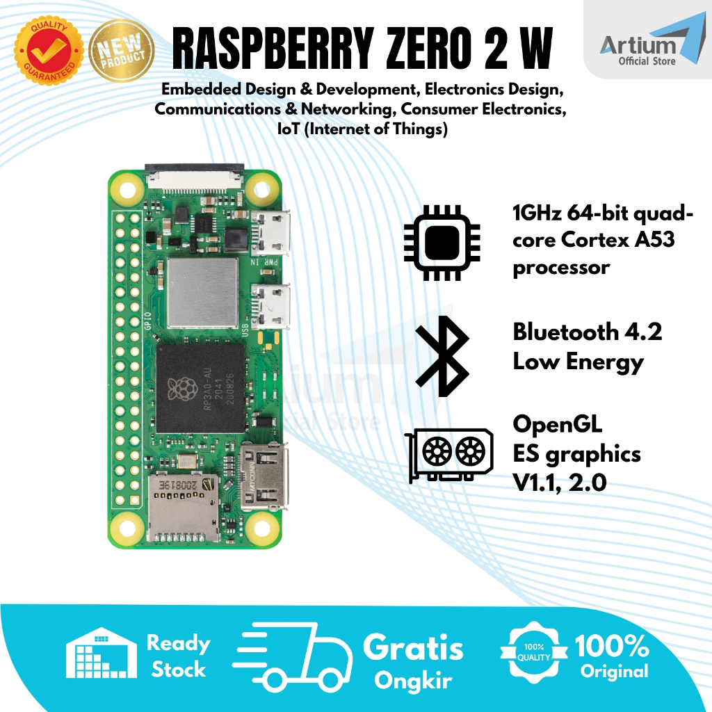 Raspberry Pi Zero 2 W | Single Board Computer with WiFi 2.4GHz 802.11 b/g/n + BLE 4.2 | RP3A0 ...