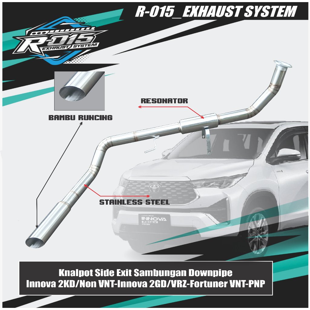 Innova 2KD/Non VNT-Innova 2GD/VRZ-Fortuner VNT-PNP Connection Side Exit ...