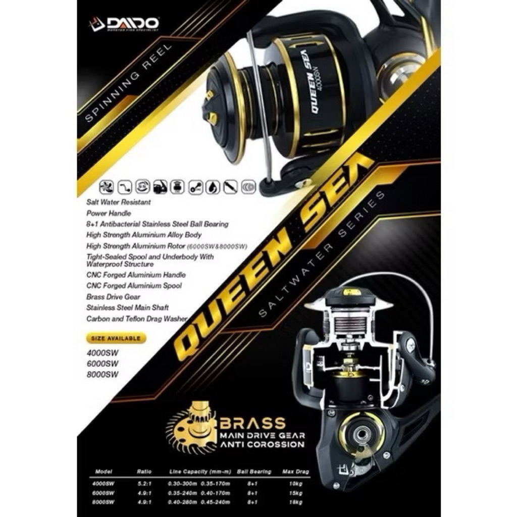 Reel Daido SW Queen Sea Full Body Metal | Shopee Malaysia