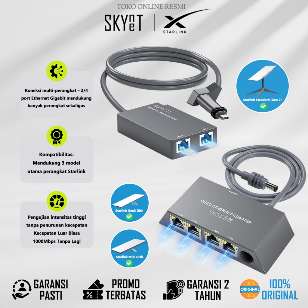Starlink Ethernet Adapter Splitter for Starlink Gen 3 Mini/, Starlink ...