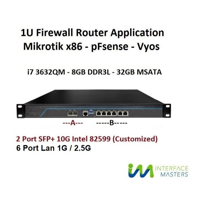 1U Firewall Server Router Mikrotik x86 pfsense Intel core i7 proxmox ...