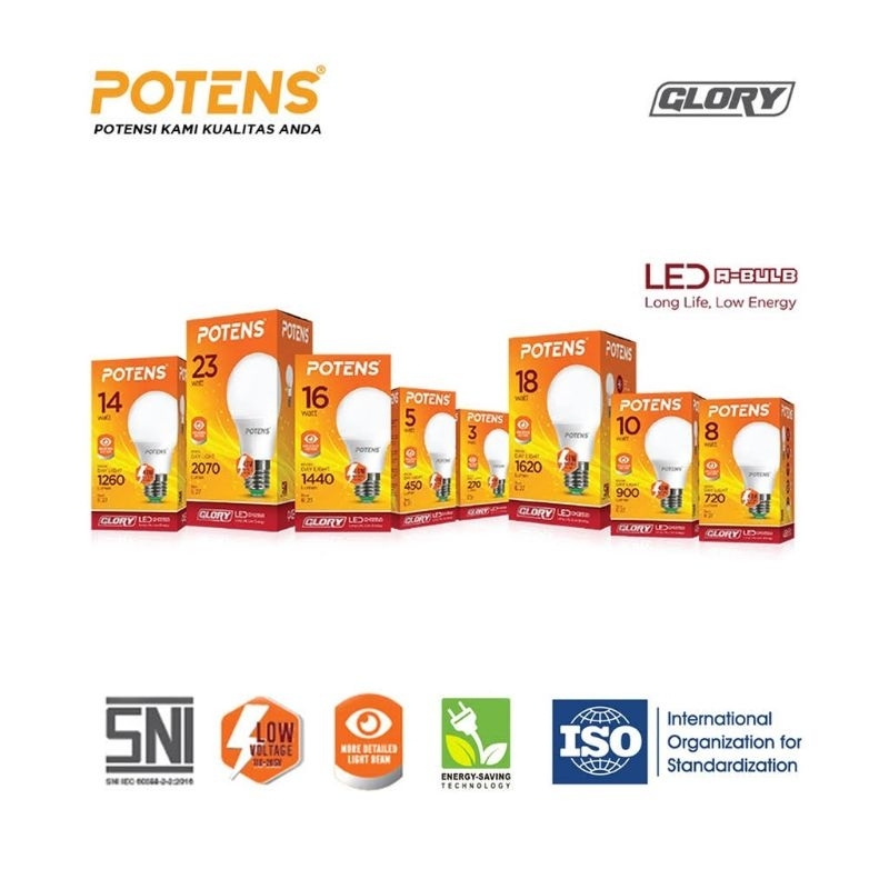 CAHAYA POTENTIAL ROUND LED LAMP, PAG LED LAMP YELLOW LIGHT WHITE 3 5 8 ...