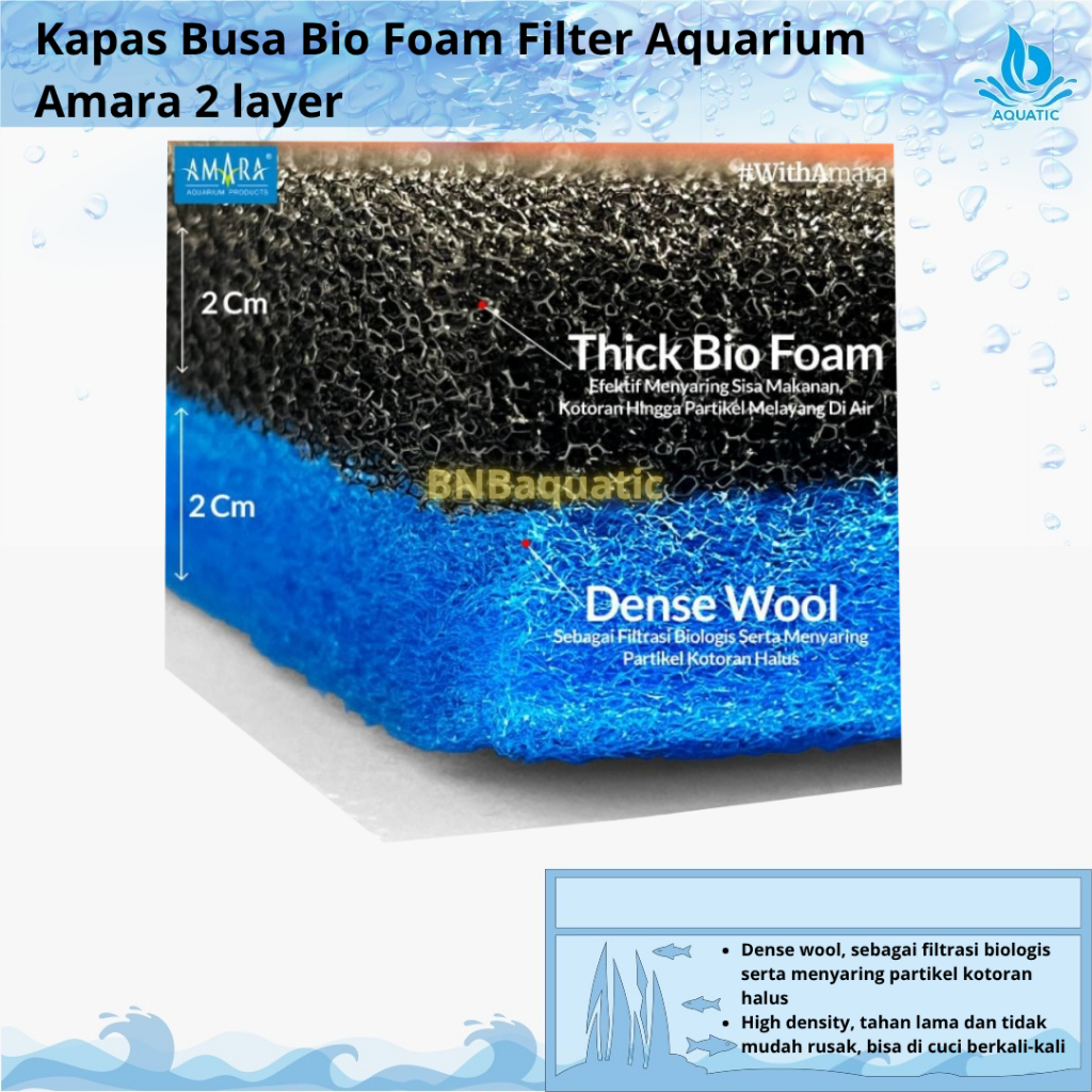 Amara Aquarium Bio Foam Filter Cotton 2 layers and 3 layers | Shopee ...