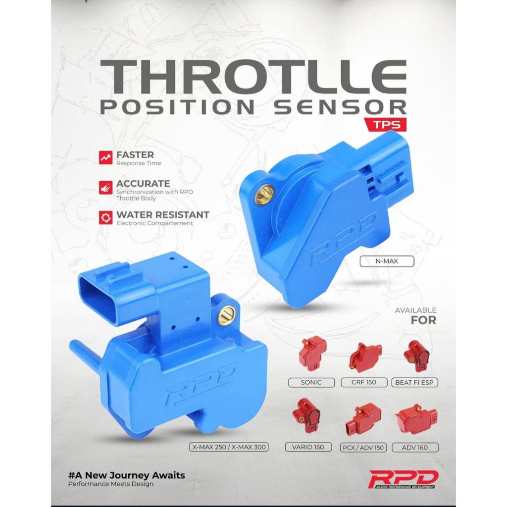 TPS THROTTLE POSITION SENSOR ADV 160 CRF 150 L BEAT FI ESP VARIO 150 N ...