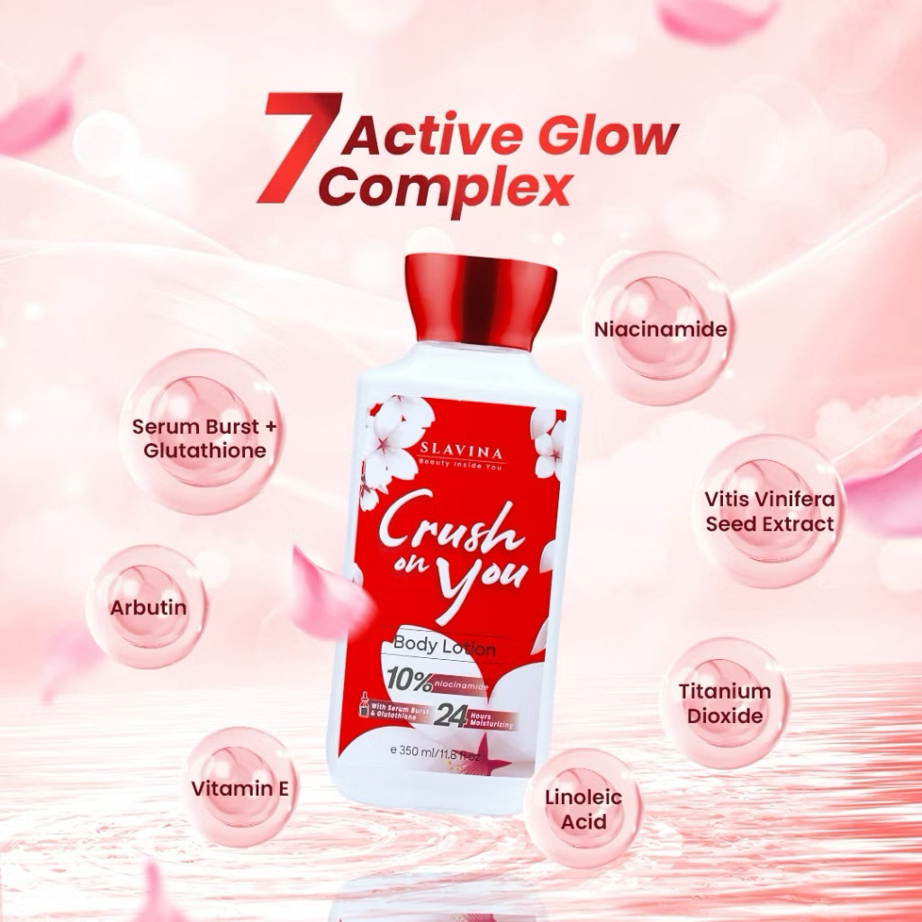 SLAVINA Body Lotion Crush On You by Nagita Mosturizer Hand Body Lotion ...