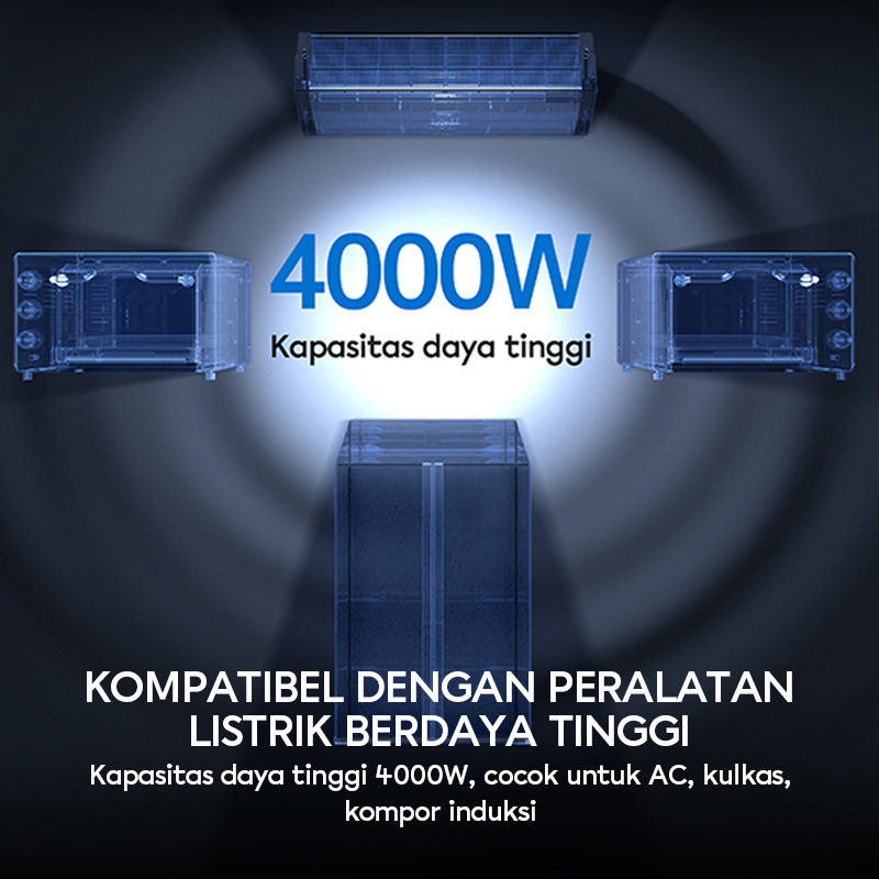 Vivan Safety Socket Socket+2 Meter Cable With 3-6 Hole USB A+Type C ...