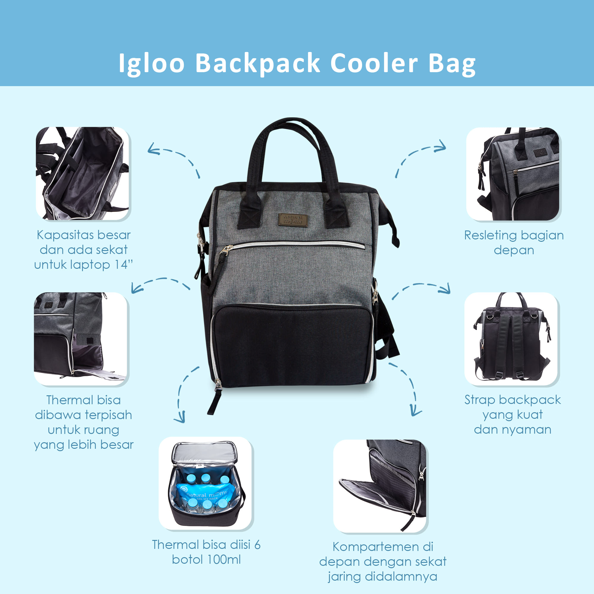 Asi BAG | Natural Moms Breast Milk Cooler Bag | Igloo Backpack | Shopee ...