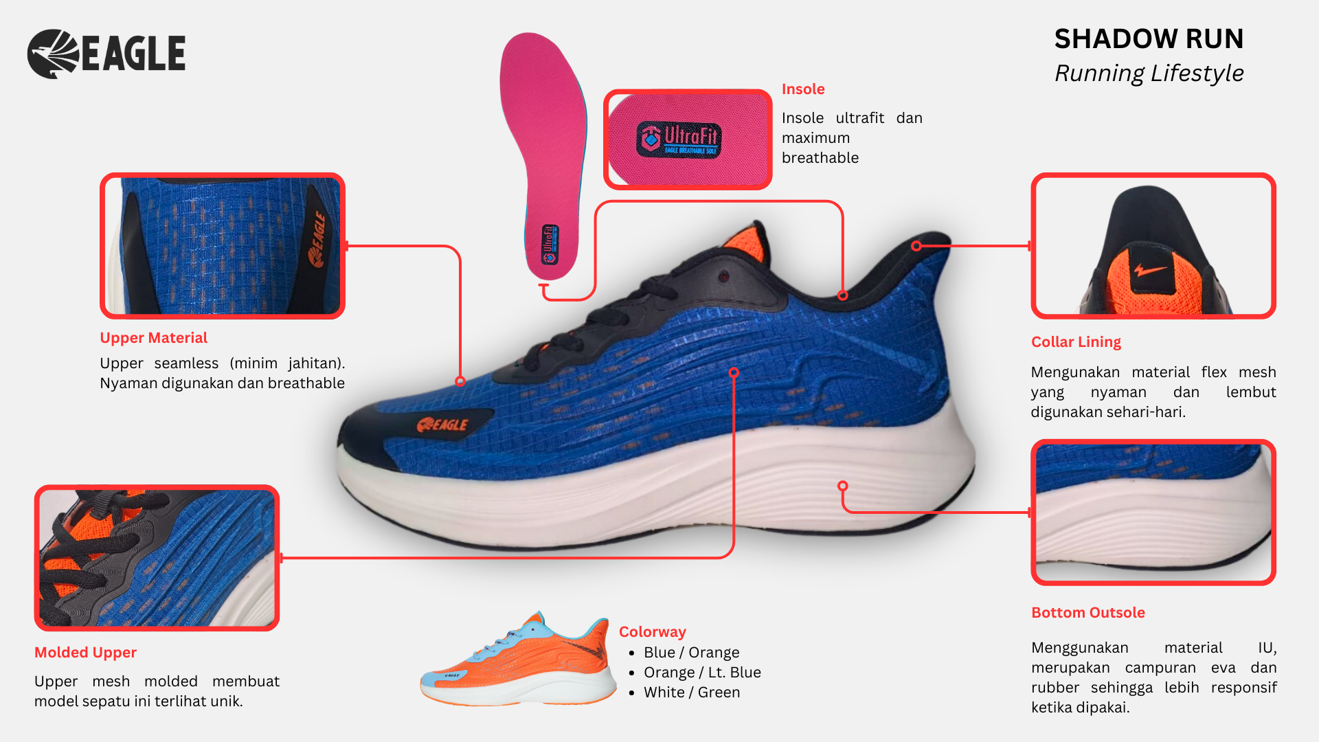 Eagle Shadowrun Running Shoes - Running Shoes | Shopee Malaysia