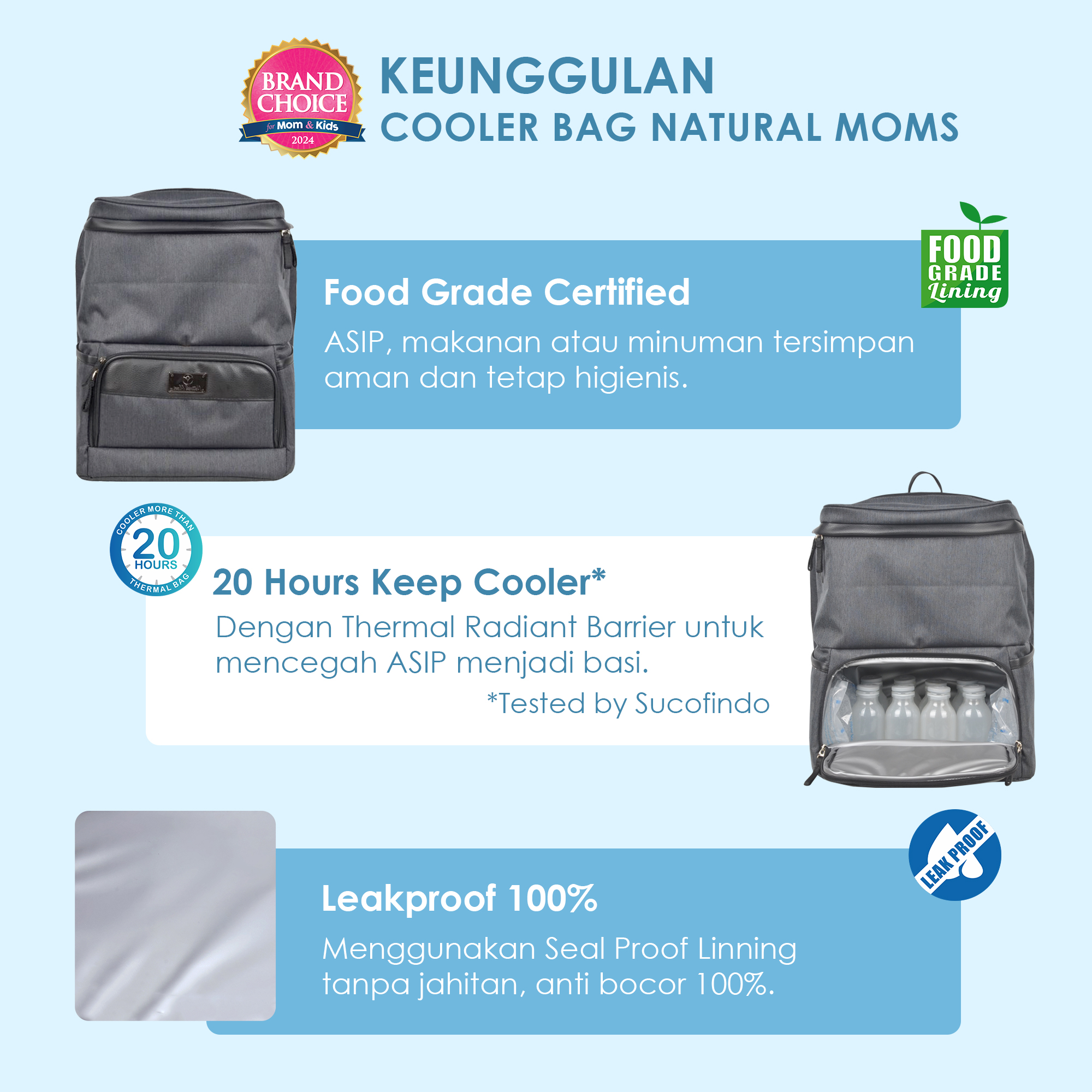 Asi BAG | Natural Moms Breast Milk Cooler Bag | Backpack Max | Shopee ...