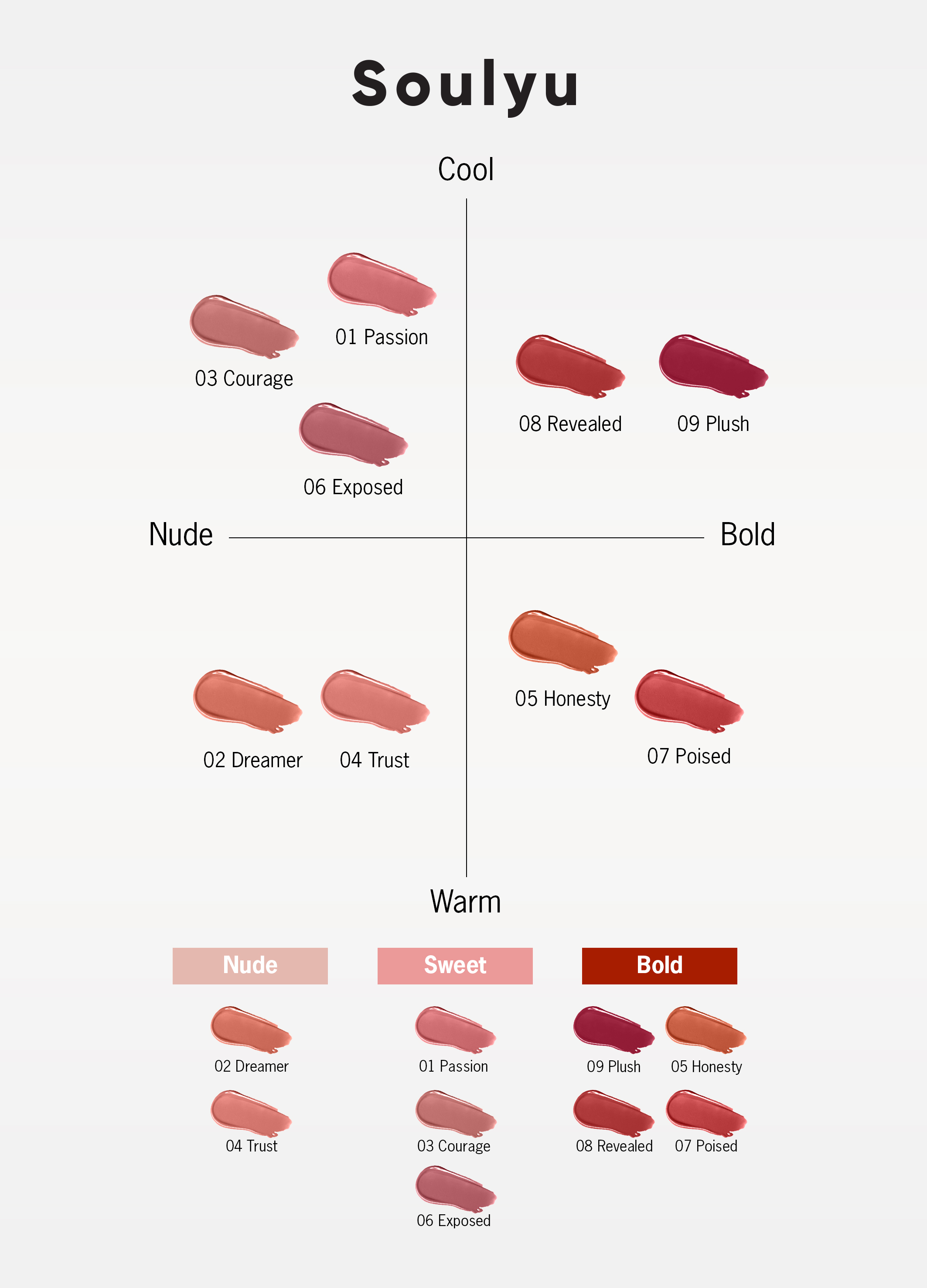 Soulyu Intense Stay Lip Stain 4 g / 4 ml - Transferproof Lightweight ...