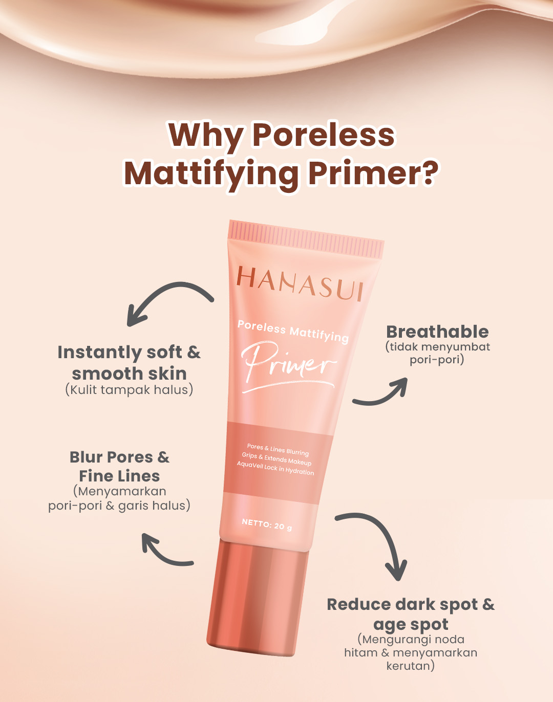 HITAM Hanasui Poreless Mattifying Primer - Disguise Pores Fine Lines ...