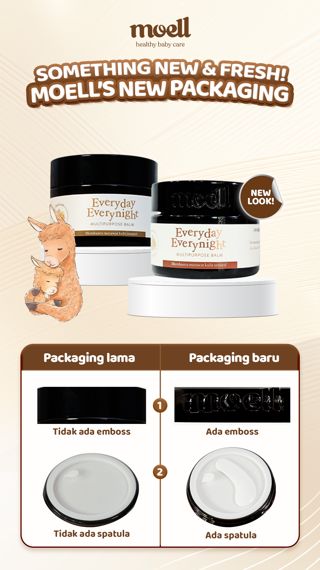 Moell Multipurpose Balm 30gr - Multifunctional Balm Bisabolol ...