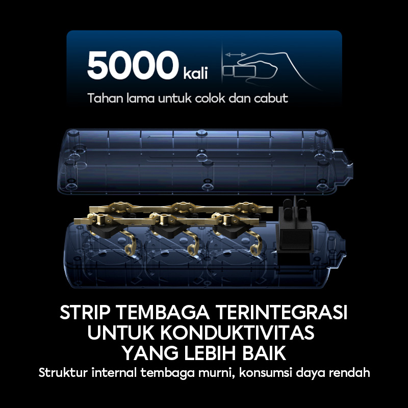 Vivan Safety Socket Socket+2 Meter Cable With 3-6 Hole USB A+Type C ...