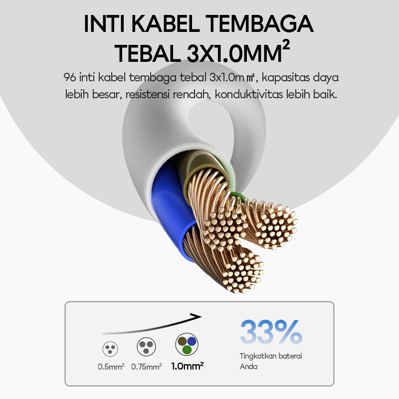 Vivan Safety Socket VPS-H005A | Socket Switch Socket 6-Slot Pure Copper ...