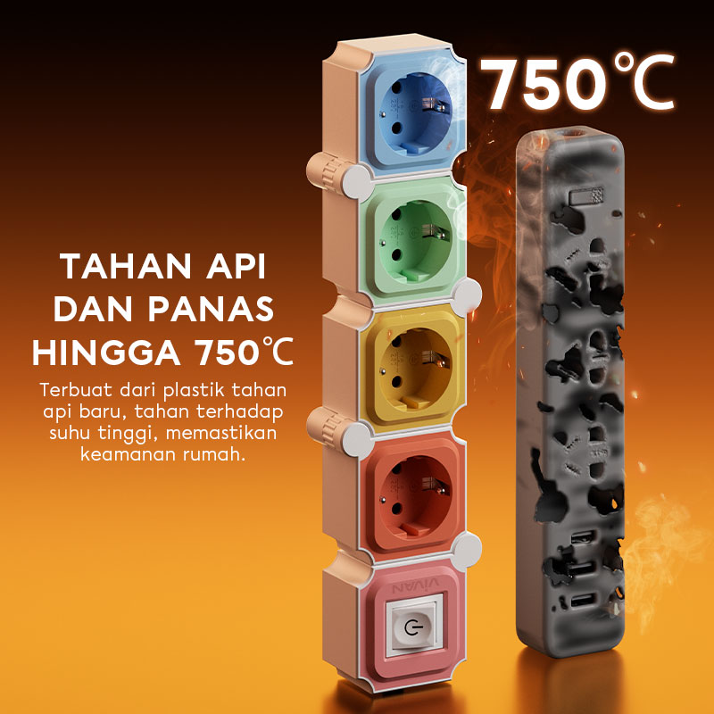 VIVAN Safety Socket VPS-H2040C Rainbow Socket 4AC Port 3M Free ...