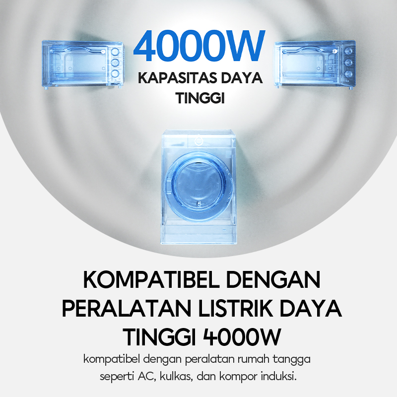 Vivan Safety Socket VPS-H005A | Socket Switch Socket 6-Slot Pure Copper ...